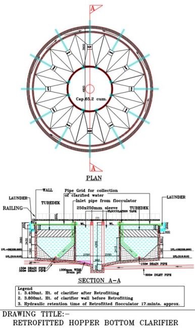 Welcome to Neer Tech Retro